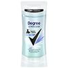 Degree Antiperspirant Deodorant Pure Clean | Walgreens
