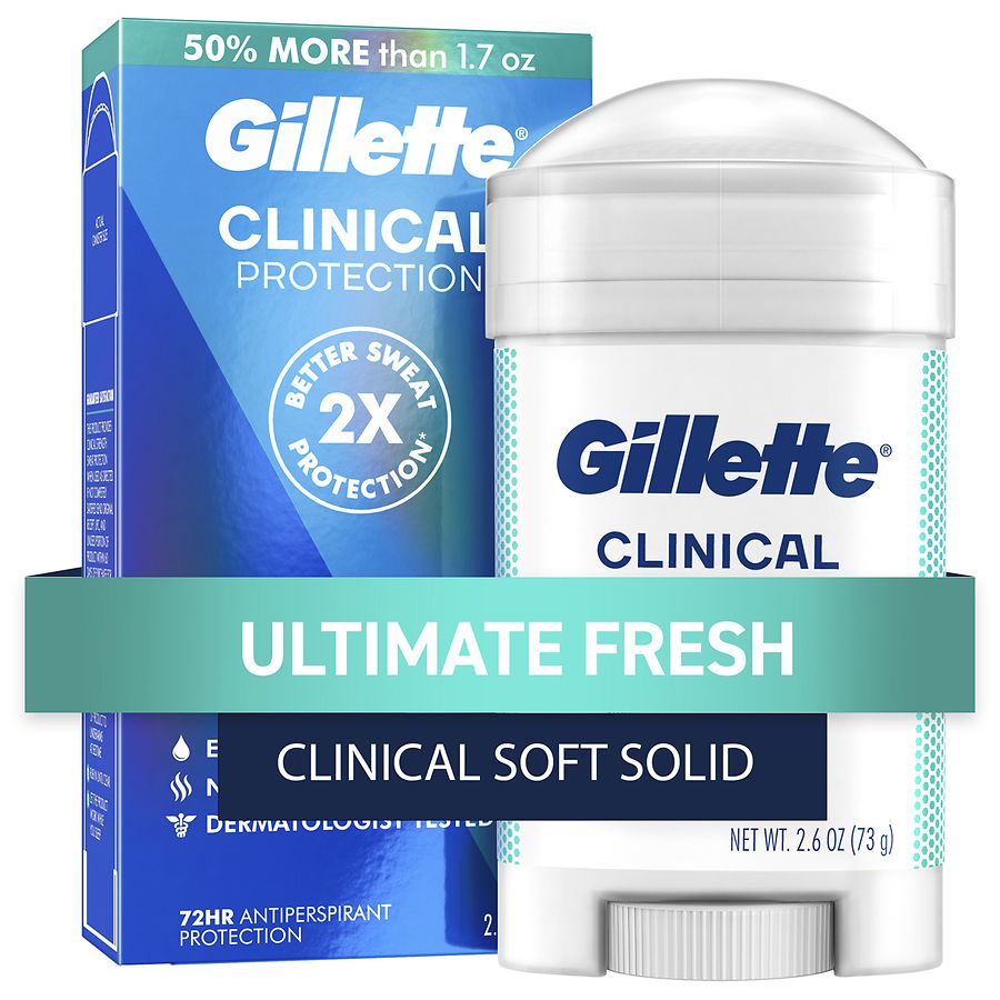 Gillette Clinical Protection Soft Solid Antiperspirant and Deodorant ...