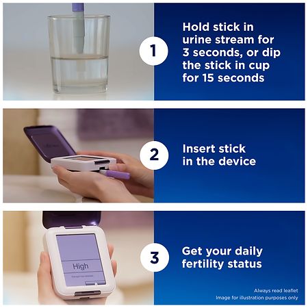 Clearblue Fertility Monitor Tests