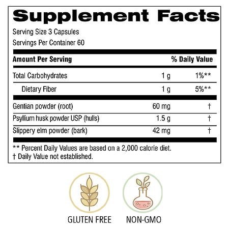 Walgreens Prescription Label Template