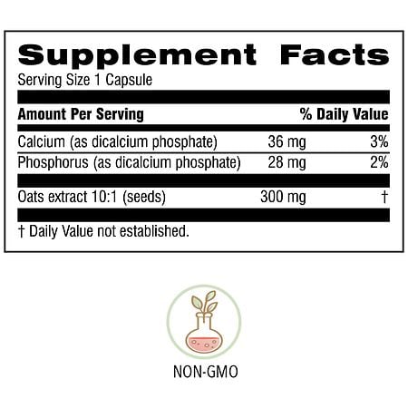 Walgreens Prescription Label Template