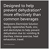 Walgreens Electrolyte Solution Grape | Walgreens