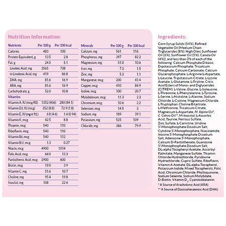 Neocate Infant Formula Nutrition Facts | Besto Blog