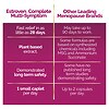 Estroven Menopause Relief Complete Care Caplets | Walgreens