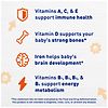 Enfamil Poly-Vi-Sol Multivitamin with Iron Supplement Drops | Walgreens