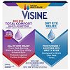 Visine Red Eye Total Comfort Multi-Symptom & Dry Eye Relief Multipack ...