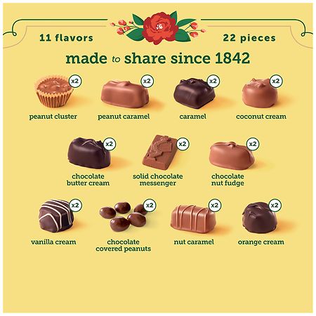 Whitman's chocolate store