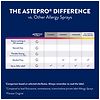 Astepro Allergy Antihistamine Nasal Spray | Walgreens