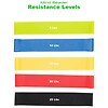 Mind Reader Resistance Bands Set Multi | Walgreens