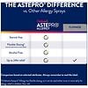Astepro Children's Allergy Antihistamine Nasal Spray Medicine | Walgreens