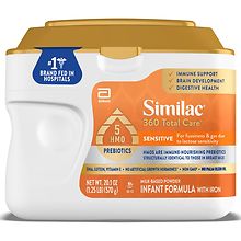 Similac 360 Total Care Sensitive Infant Formula Powder, 5 HMO ...