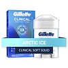 Gillette Clinical Soft Solid Antiperspirant Deodorant | Walgreens