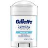 Gillette Clinical Soft Solid Antiperspirant Deodorant | Walgreens