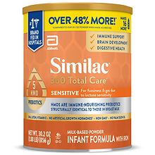 Similac 360 Total Care Sensitive Infant Formula Powder, 5 HMO ...