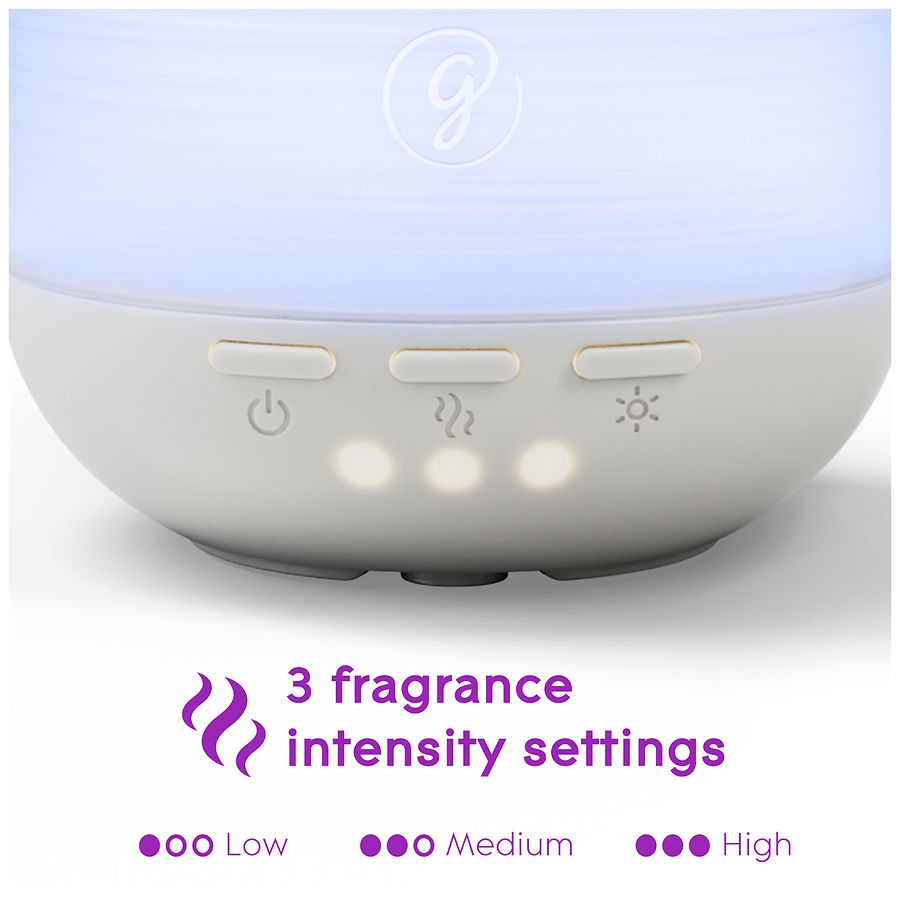 Essential Oil Diffuser Best Deals and Price History at JoinHoney.com ...