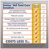 Walgreens Sensitivity Premium Infant Formula with Iron | Walgreens