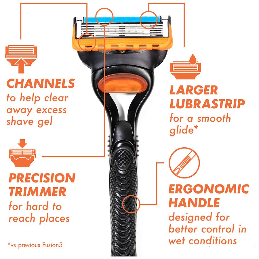 Gillette Fusion5 Razor and Shave Gel Holiday Pack, 1.0 set Deals and ...
