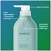 Method Body Lotion Coconut Milk | Walgreens